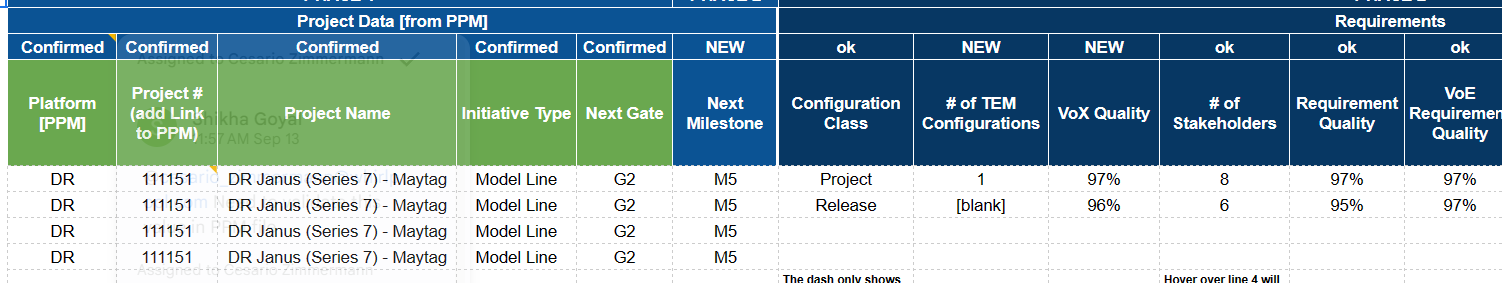 Solved How To Merge Grid Multiple Headers Into One Header Ptc 0273